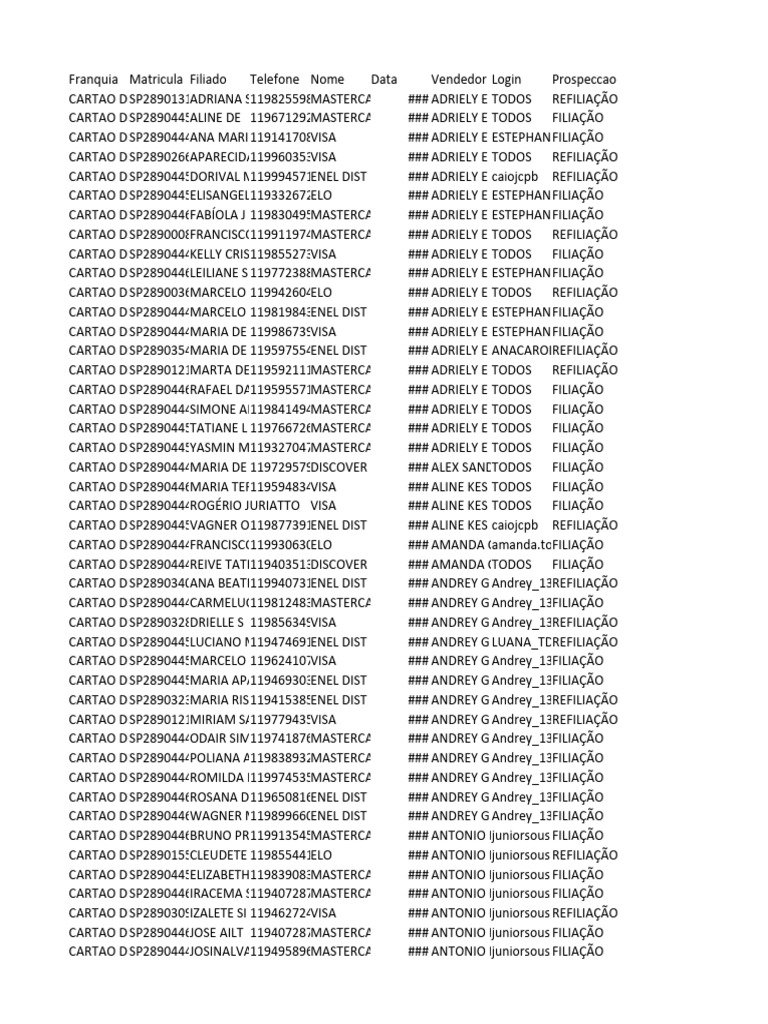Relatorio Filiacao Por Vendedor 15042024 18042024 | PDF