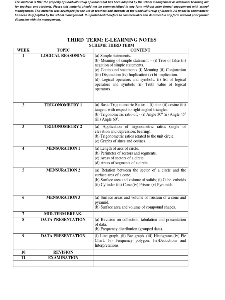 Third Term Ss1 Mathematics | PDF | Trigonometric Functions | Trigonometry