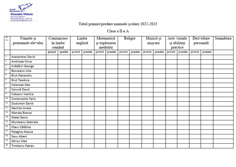 Tabel Primire-Predare Manuale | PDF