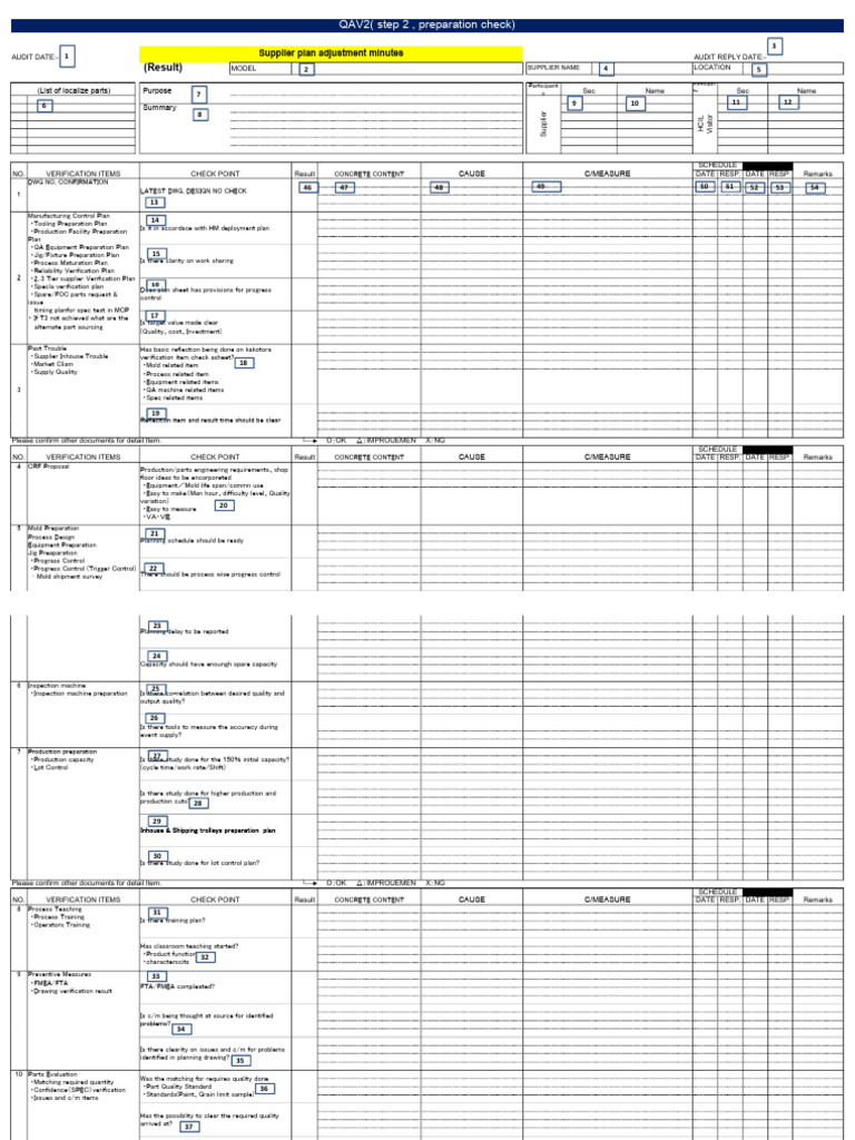 QAV2 Supplier Audit Checklist | PDF | Accuracy And Precision | Outsourcing