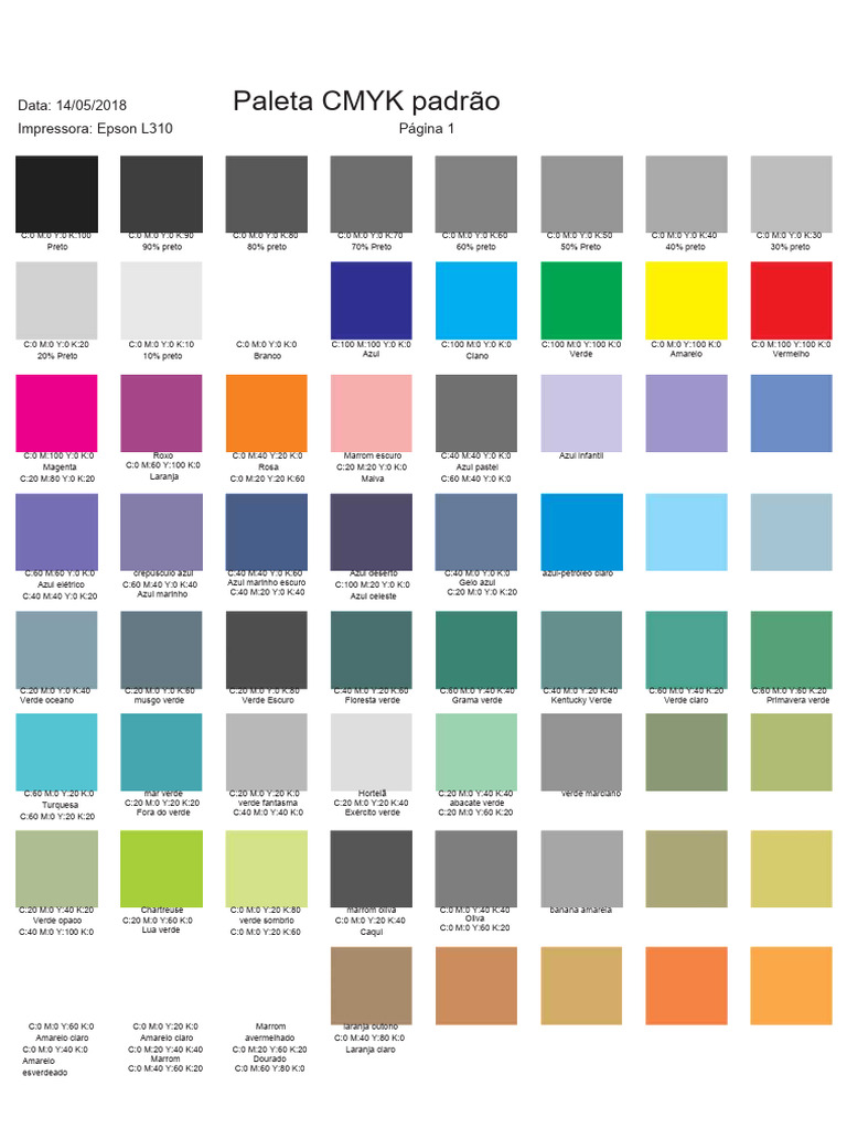 Amostra de Cores CMYK | PDF | Percepción visual | Diseño gráfico