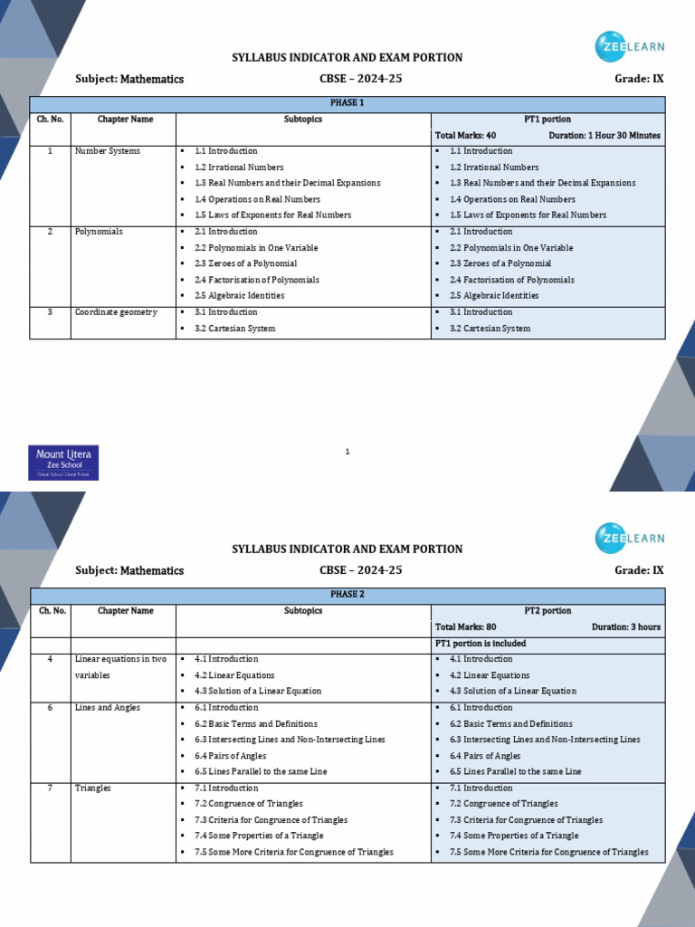 G9 Math | PDF | Equations | Triangle