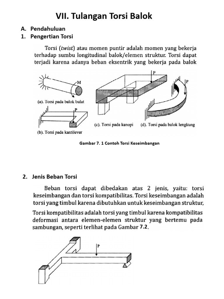 Bab 7. Tulangan Torsi Balok | PDF