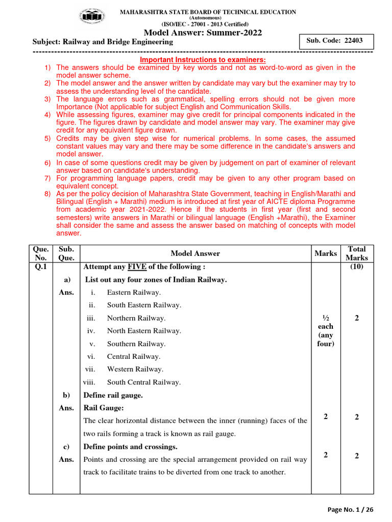 22403-2022-Summer-Model-Answer-Paper (Msbte Study Resources) | PDF ...