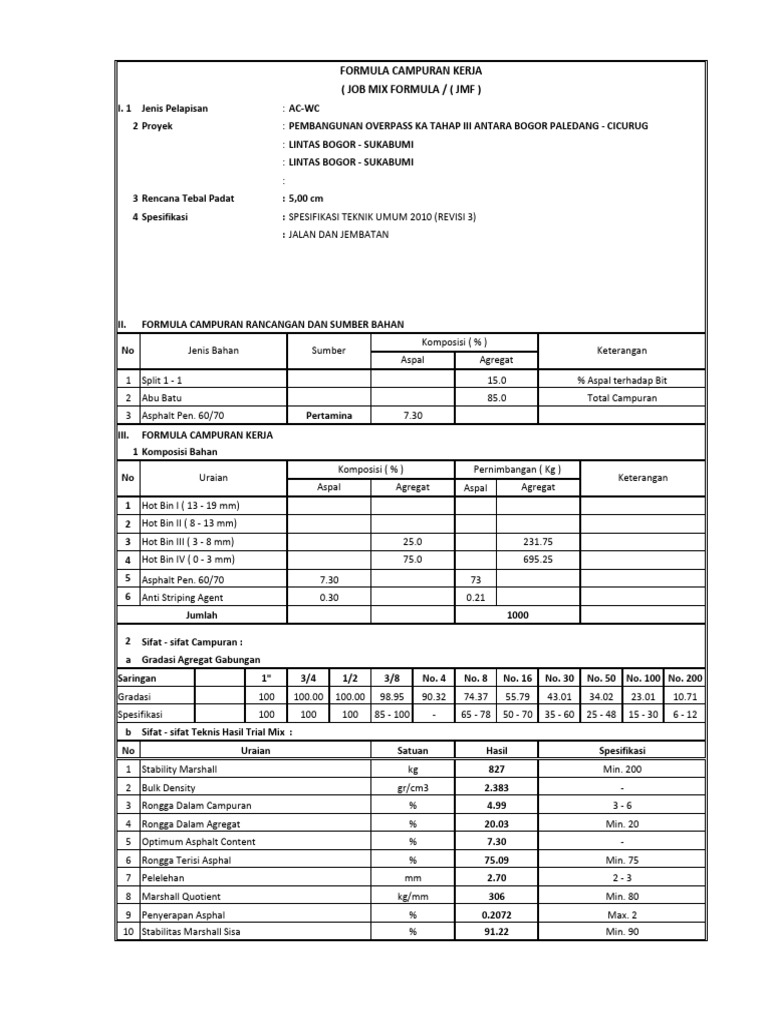 Formula Campuran Kerja (Job Mix Formula / (JMF) :: Pemerintah Kabupaten ...