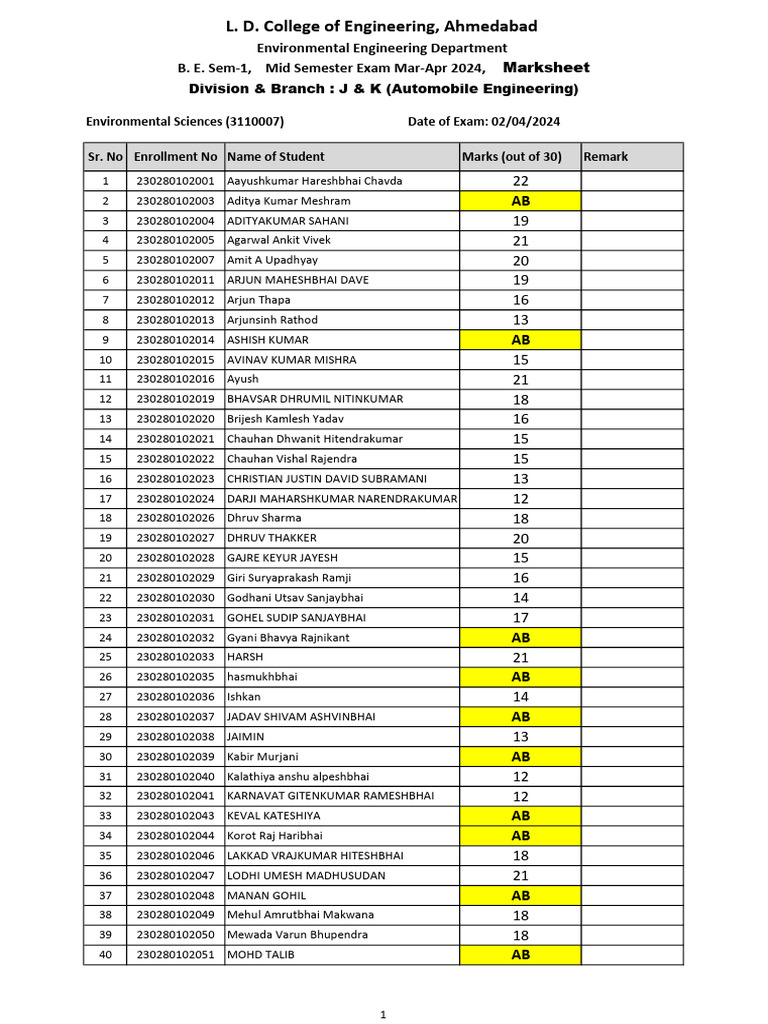 5.ES Marksheet - Auto - Even 2024 | PDF