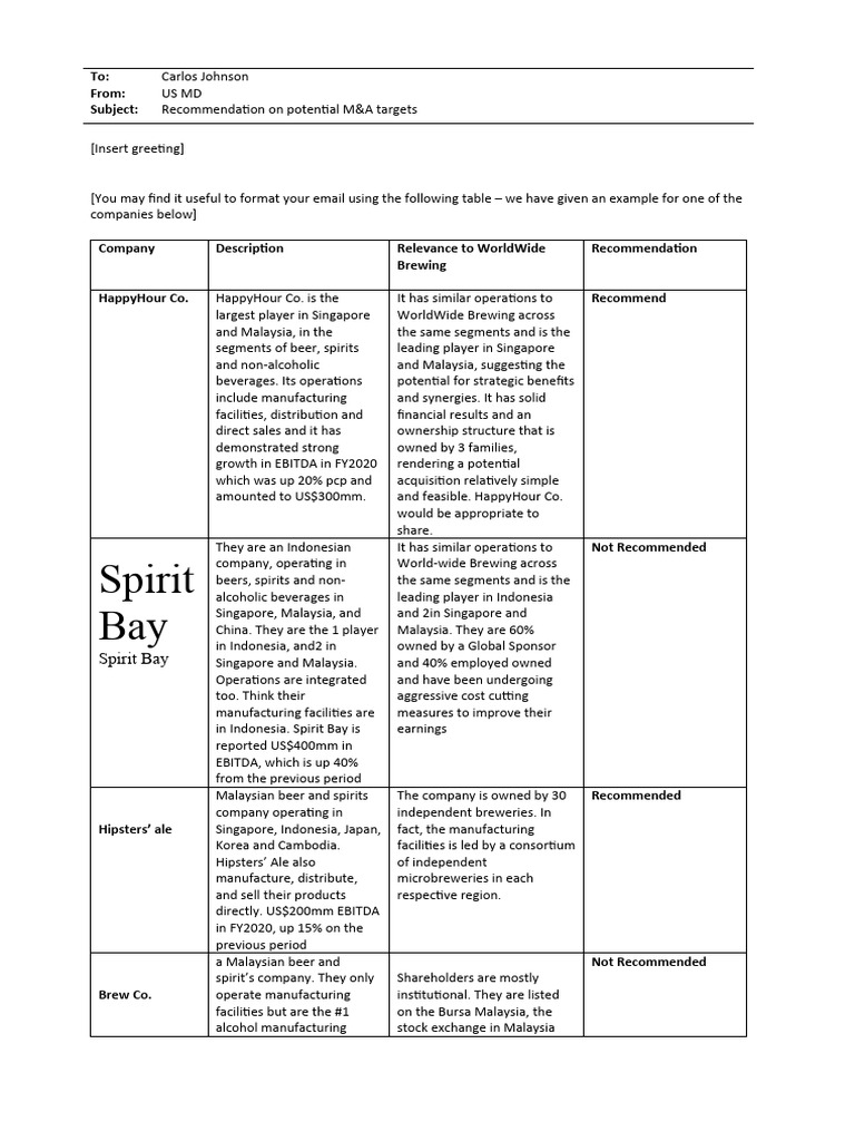 Task 1 - Email Template v2 | PDF | Brewing | Fermented Drinks