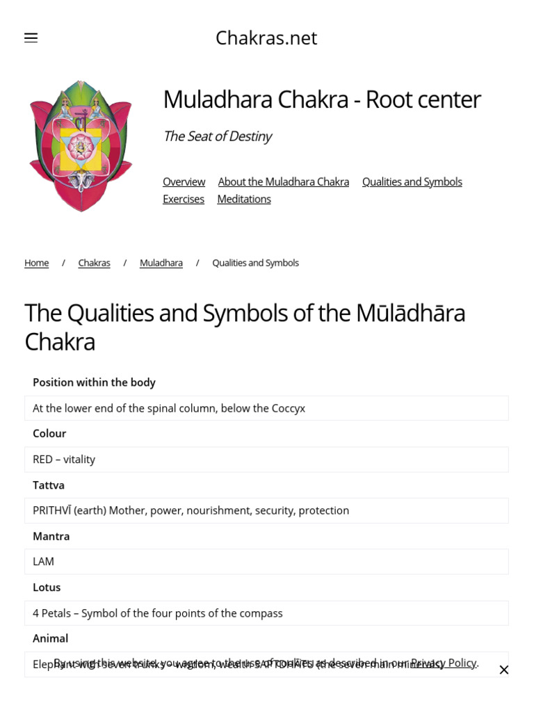 The Qualities and Symbols of The Muladhara Chakra | PDF | Tantra | Yoga