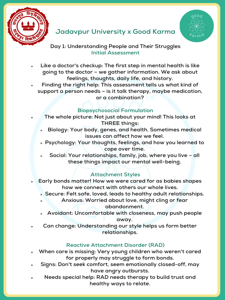 Good Karma JU Course Notes With Questions | PDF | Hallucination | Psychosis