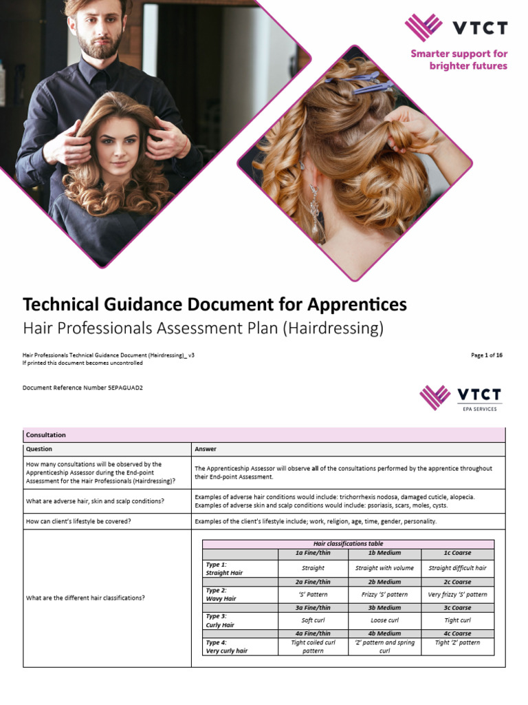 Hair-Professionals Technical-Guidance-Document Hairdressing v3 | PDF ...