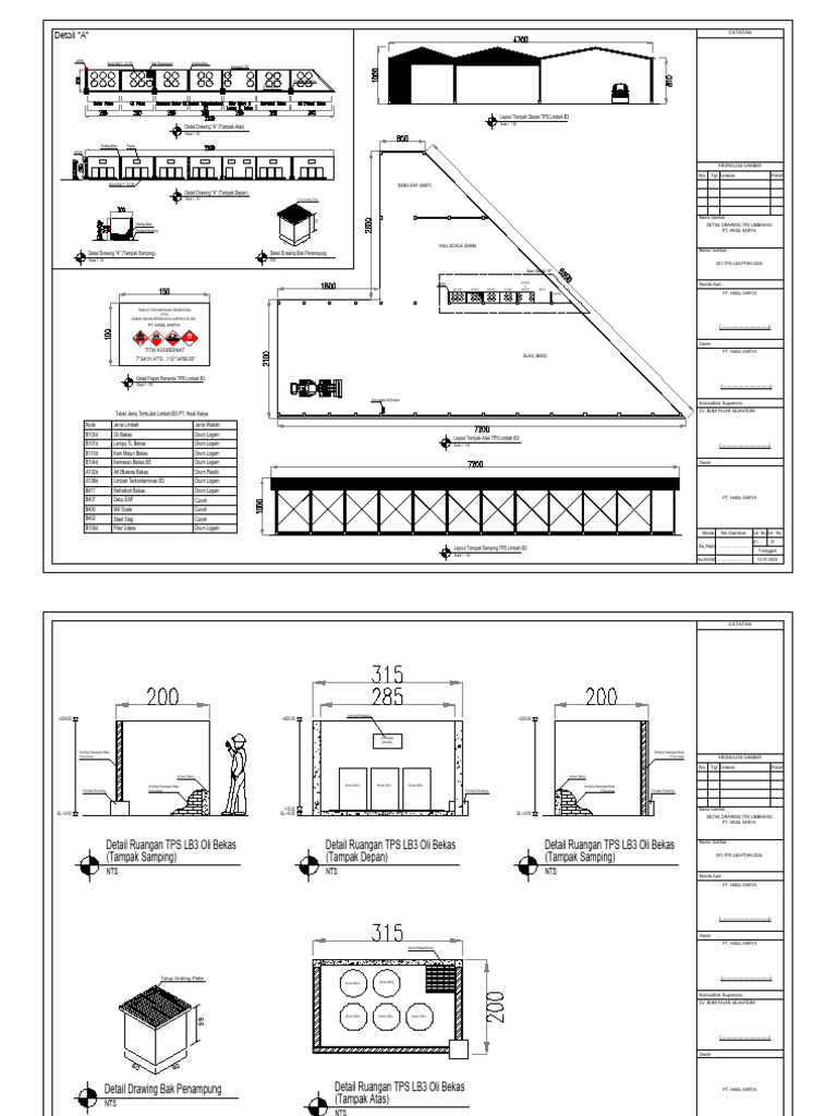 Desain TPS Limbah B3 PT. Hasil Karya | PDF