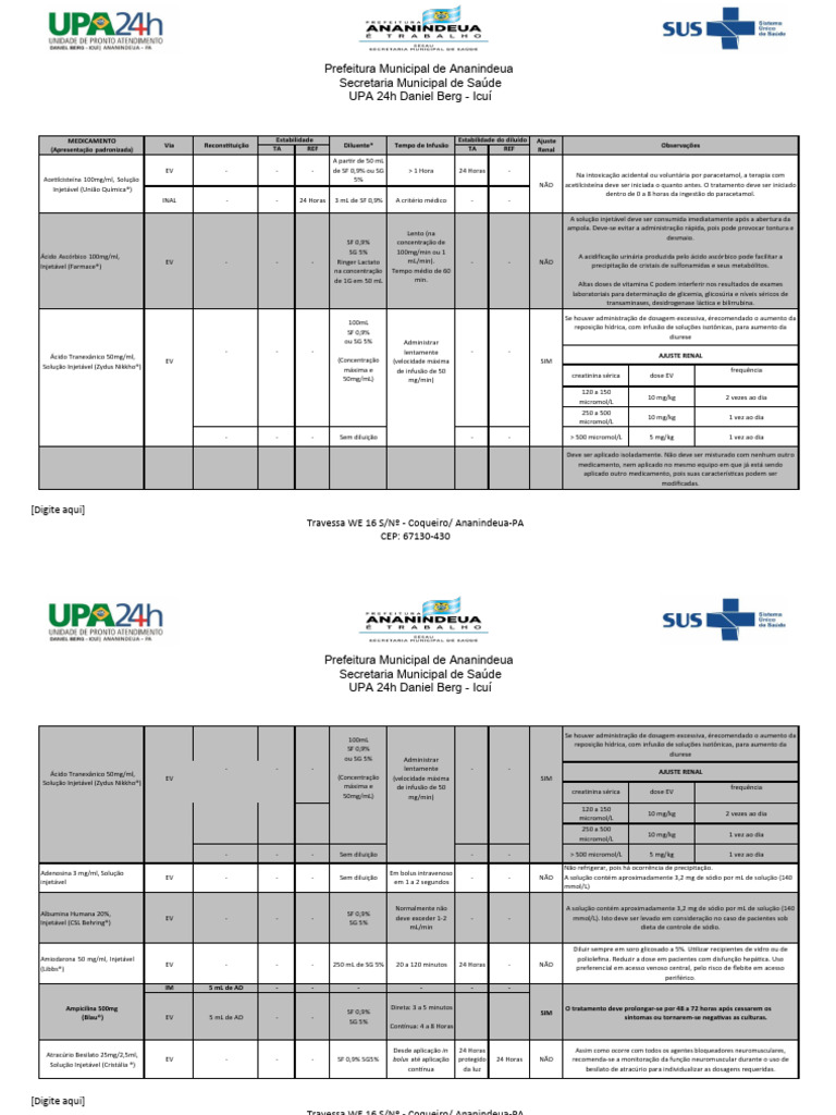 Guia de Diluicao de Medicamentos Injetáveis | Download grátis PDF ...