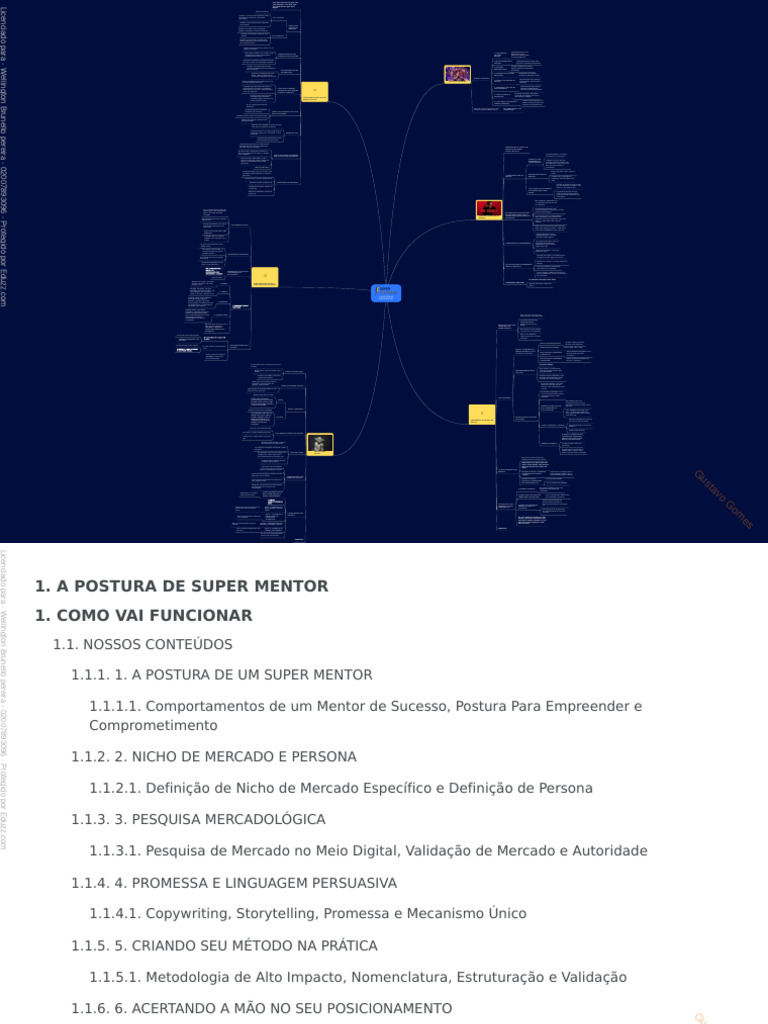 1 Mapa Mental | PDF | Marketing | Mercado (economia)