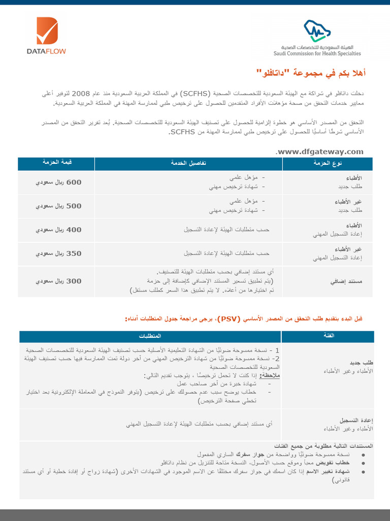 Applicant Kit SCFHS AR | PDF