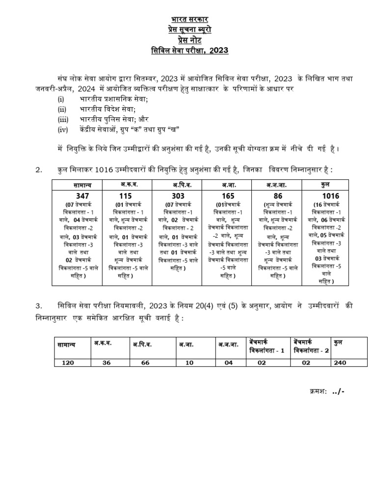 Ias 2023 | PDF