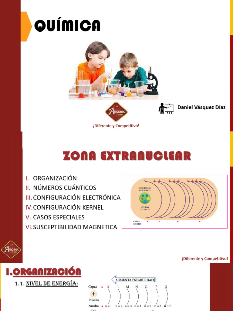 Zona Extranuclear | PDF | Configuración electronica | Física