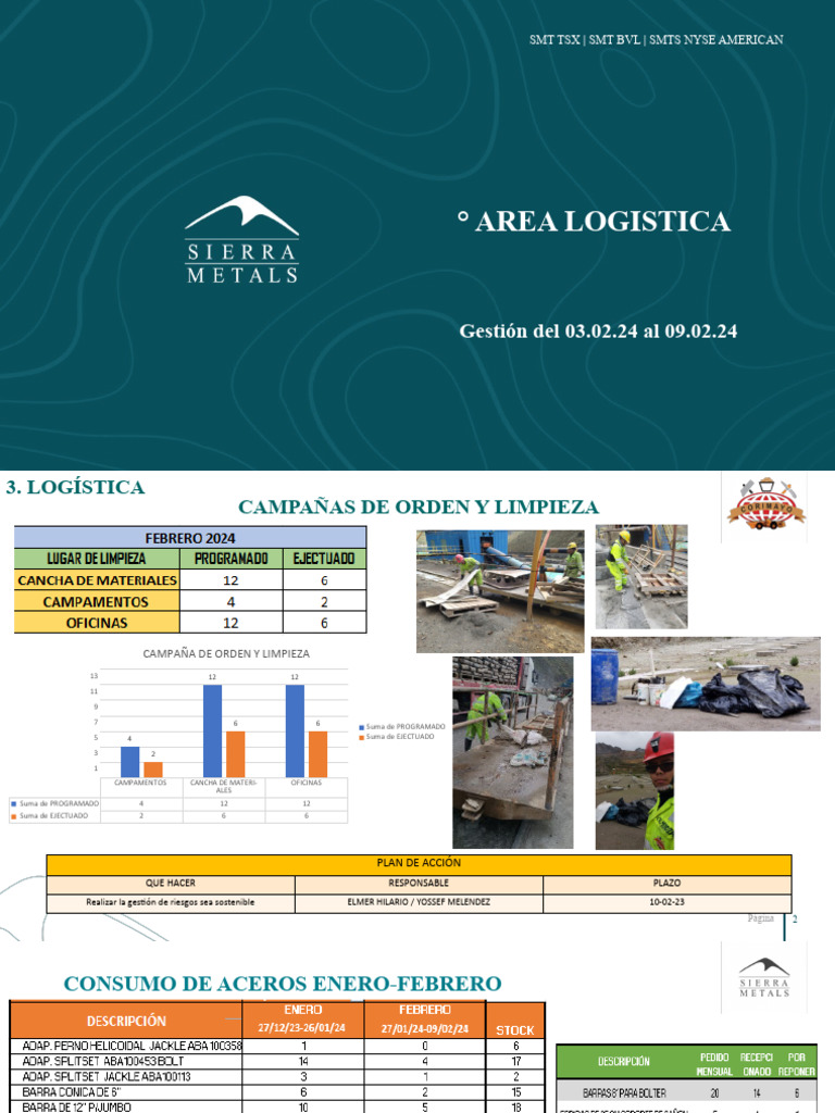 Informe de Consumo de Aceros y Epp | PDF