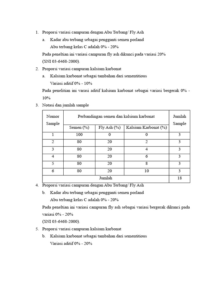 Variasi Campuran Fly Ash dan Kalsium Karbonat dalam Semen | PDF