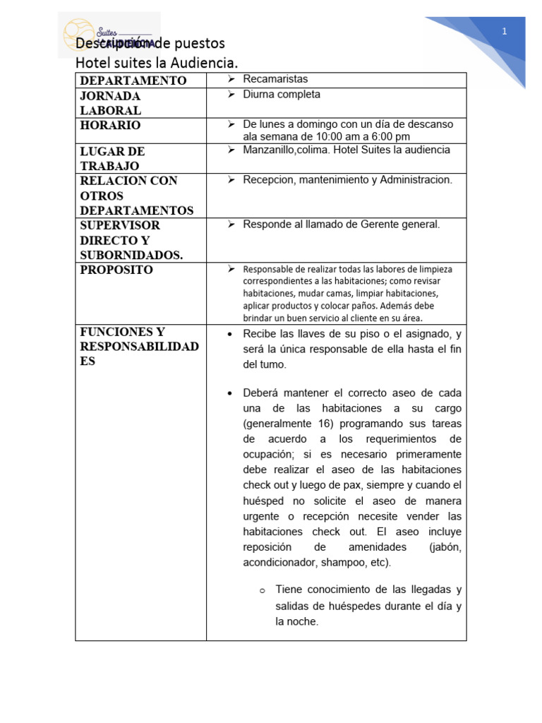 Descripcion de Puesto Camarista | PDF | Hotel | Higiene