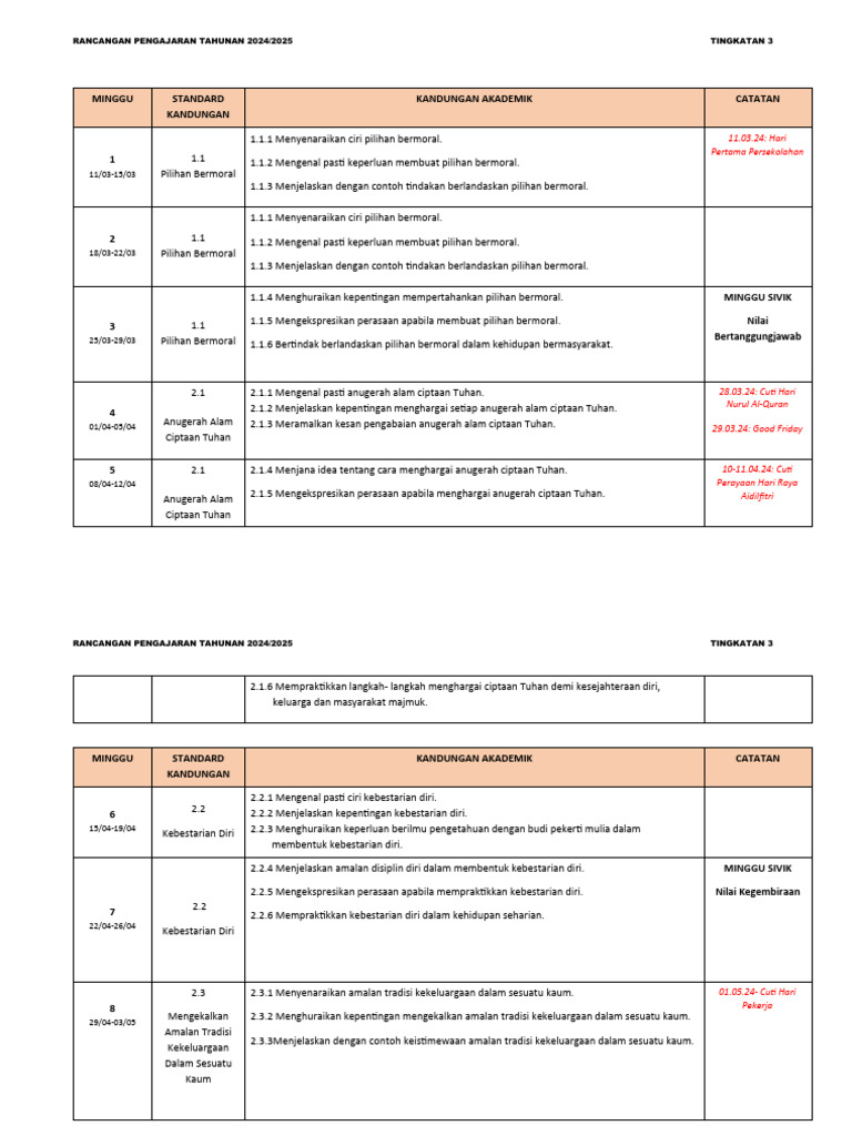 RPT PM F3 2024 | PDF