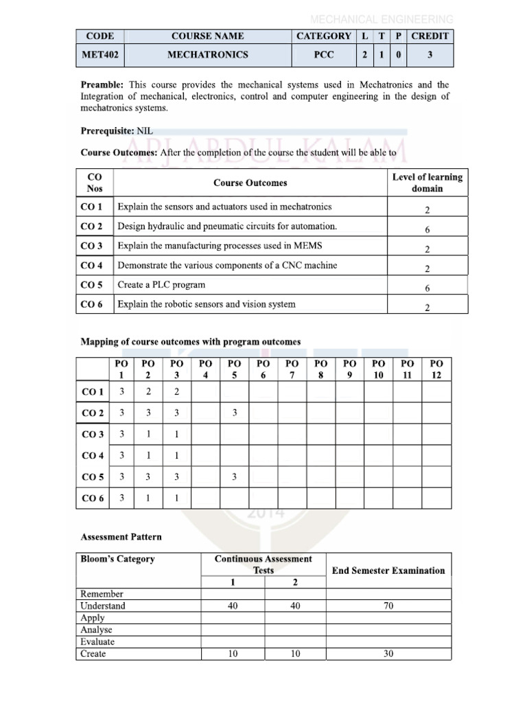Mechatronics Syllabus | PDF Mechatronics Syllabus | PDF
