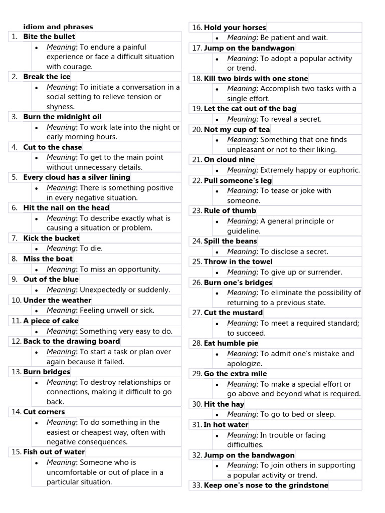 50 idioms and phrases | PDF | Idiom