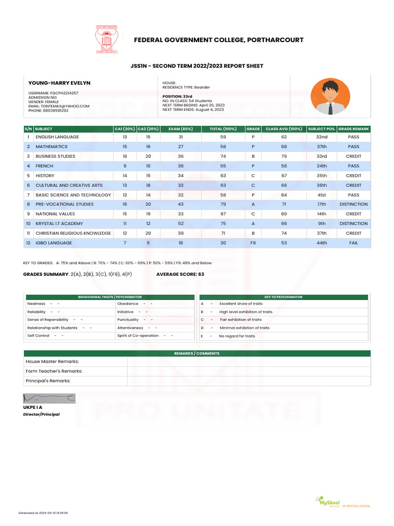 Young Harry EvelynJSS1N Second Term 2022 2023 ReportCard | PDF