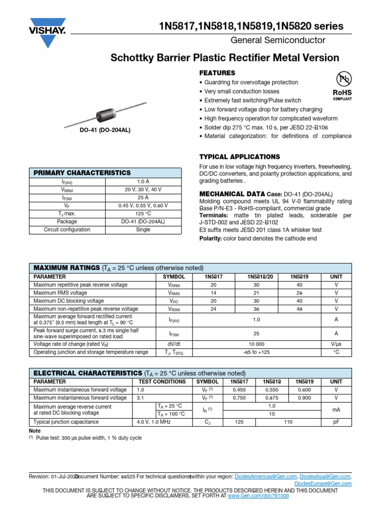 1N5817,1N5818,1N5819 1N58:, 20 Series | PDF | Rectifier | Electrical ...