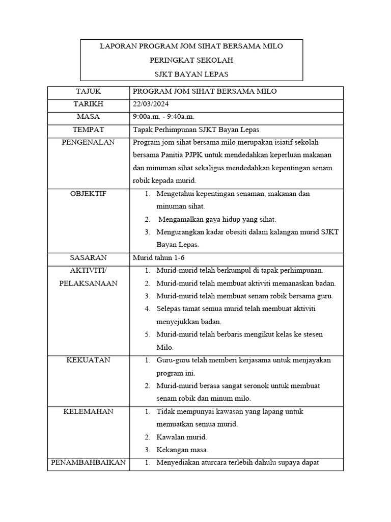 Laporan Program Jom Sihat Bersama Milo Kali Ke-1 | PDF