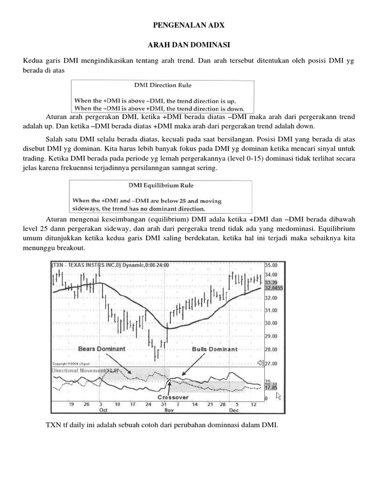 Pengenalan Adx | PDF