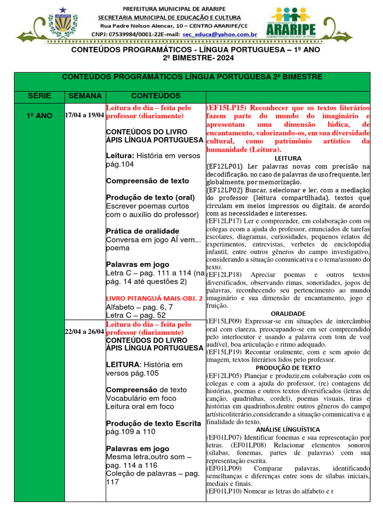 CONT. PROG. 1º 2º Bim 2024 | PDF | Fonema | Caixa alta e caixa baixa