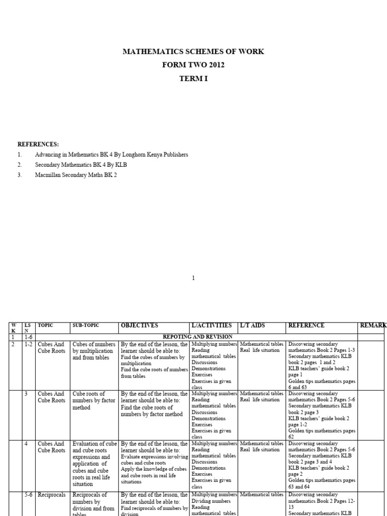 Math Scheme Form 2 | PDF | Numbers | Arithmetic