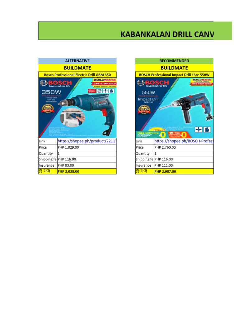 Kabankalan Center Drill Canvass | PDF