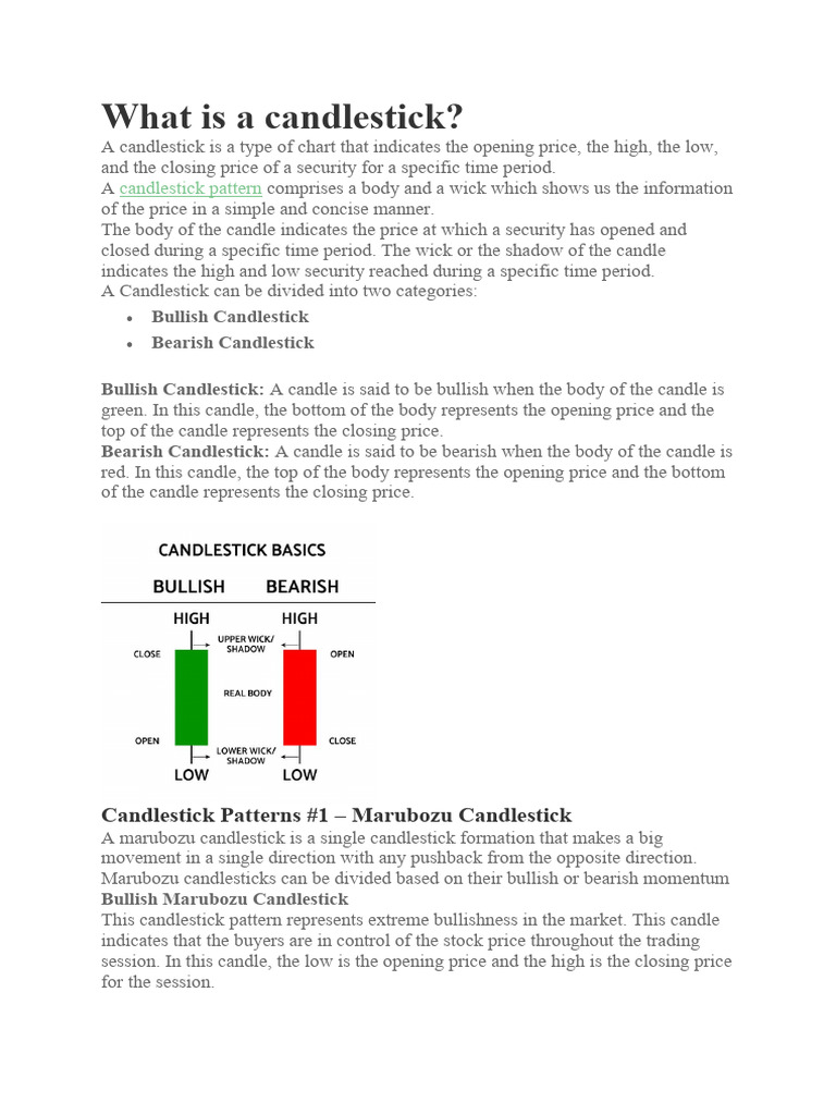 30 Important Candlestick Patterns and How Are They Read | PDF | Market ...