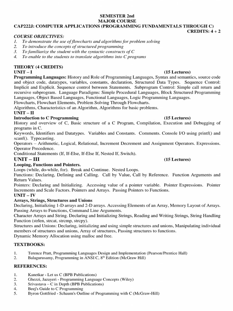 Syllabus For 2nd Semester | PDF