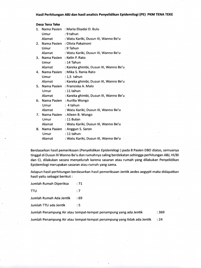 Hasil Perhitungan ABJ Pusk Tena Teke20240323 - 16580287 | PDF