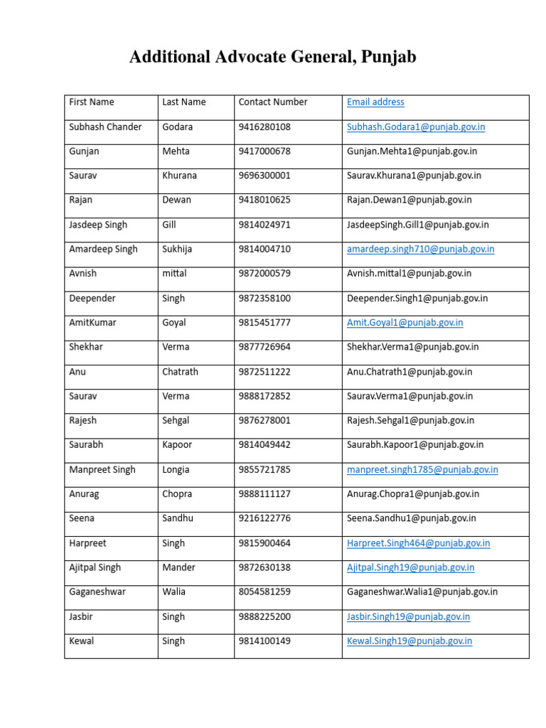 Law Officers Directory 2024 | PDF