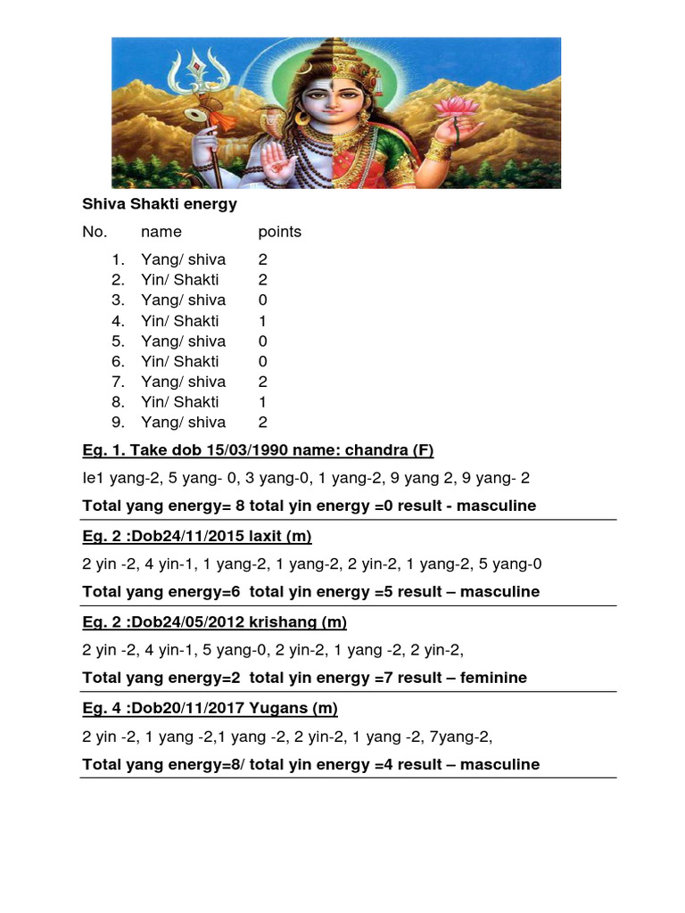 Shiva Shakti Energy Pdf