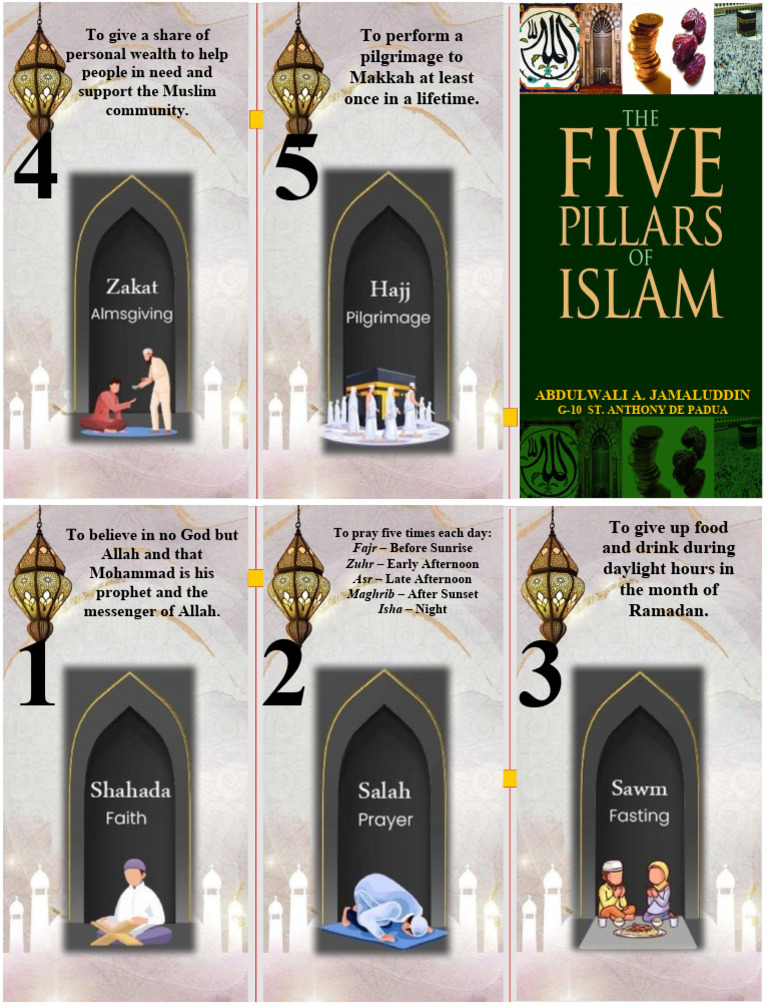 5 pillars | PDF