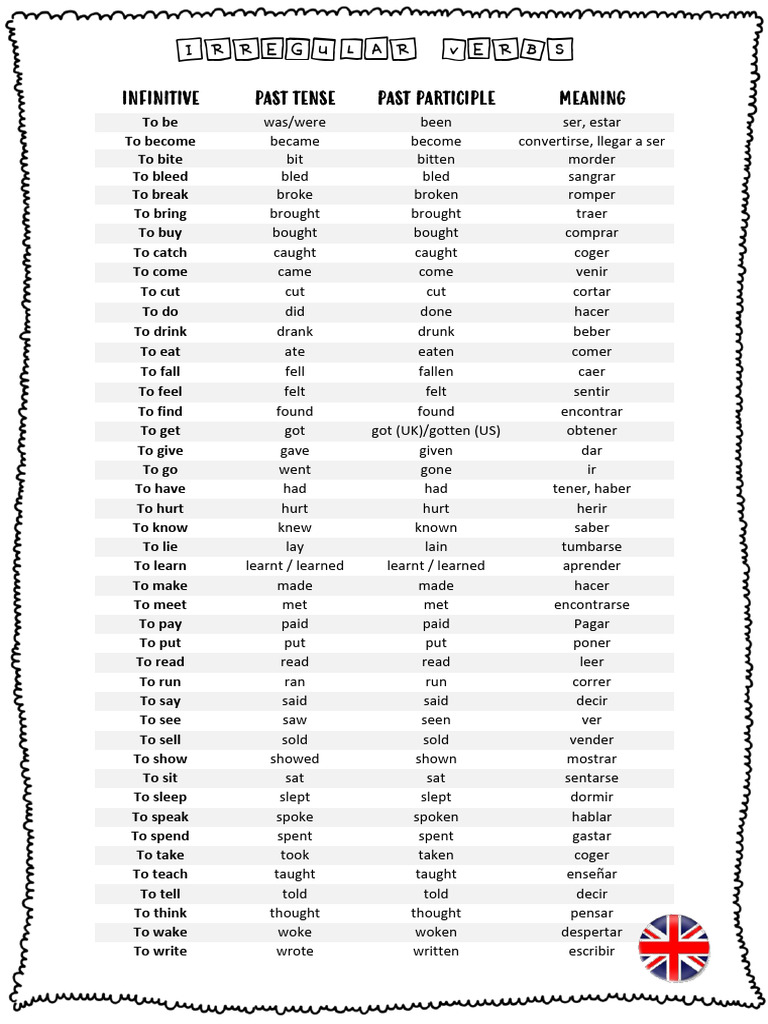 Irregular Verbs | PDF | Linguistic Morphology | Linguistic Typology