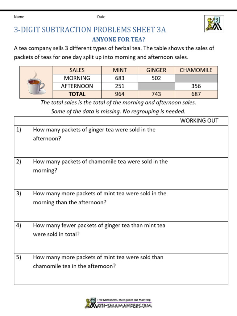 3 Digit Subtraction Word Problems 3a | PDF | Herbs And Spices | Hot Drinks