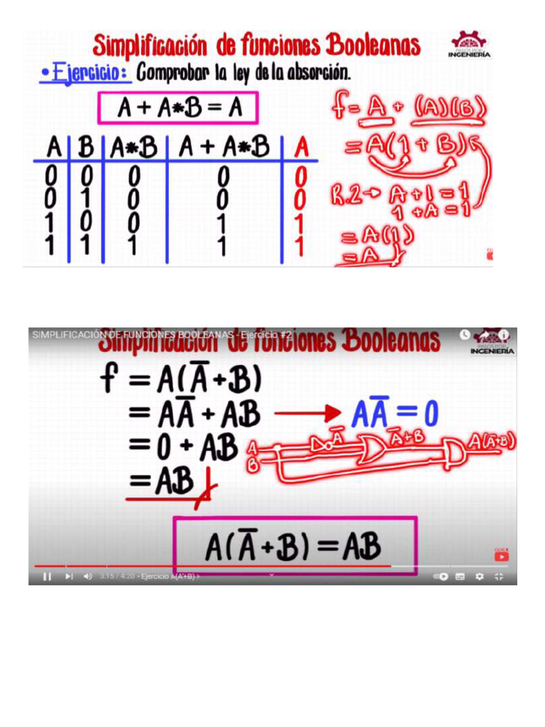 E - Funciones Algebra Bool | PDF