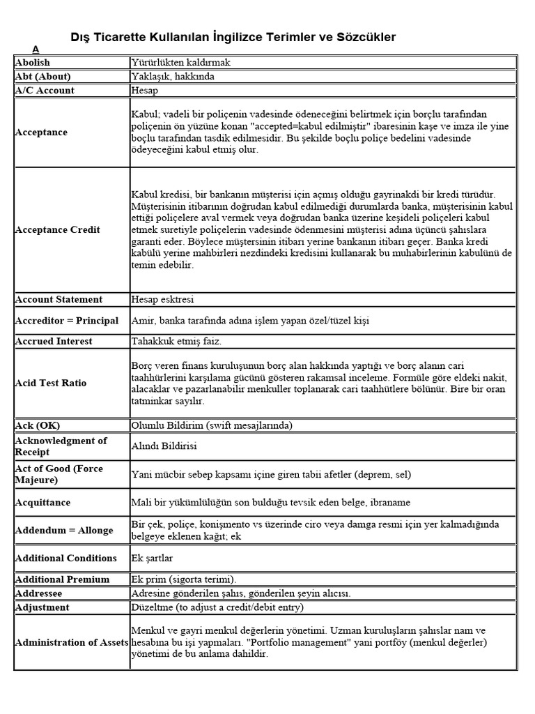 Dış Ticarette Kullanılan İngilizce Terimler Ve Sözcükler | PDF