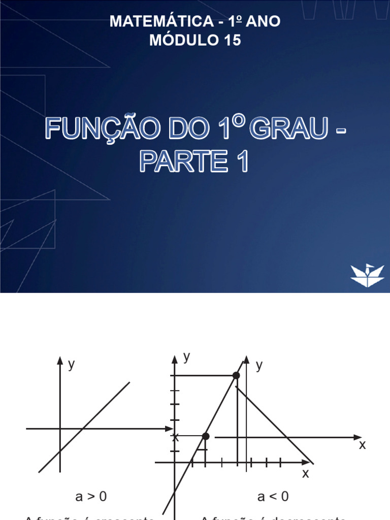 Elibrary - Tips - Matematica 1 o Ano Modulo 15 Funao Do 1 o Grau Parte ...