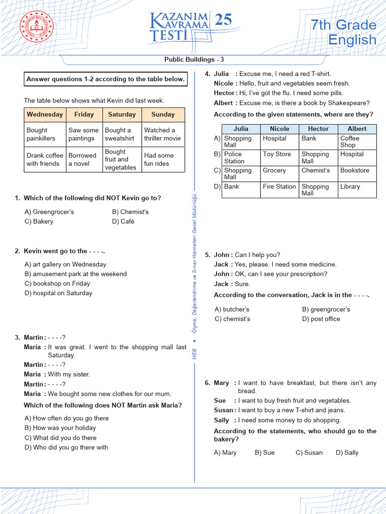 7th Grade English English | PDF