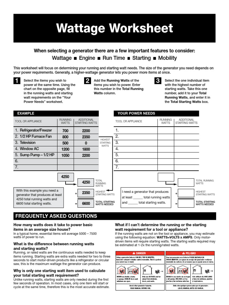 Generator Wattage Needs Calculator | PDF | Oven | Clothes Dryer