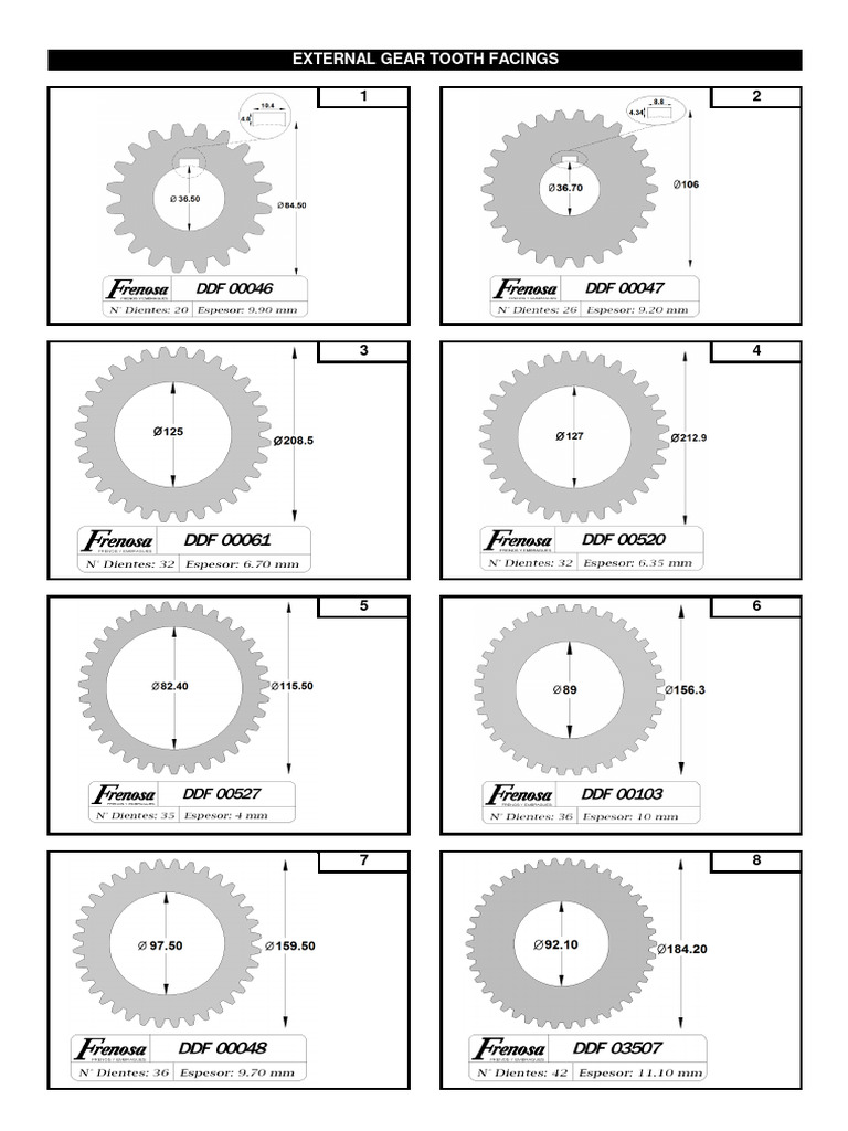 Gear tooth facings catalogue | PDF | Gear | Physical Quantities