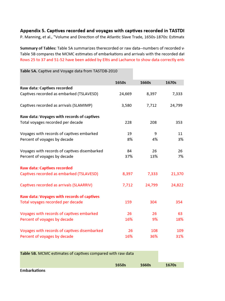 ManningAppx5rev 2016122 | PDF | Statistics | Machine Learning