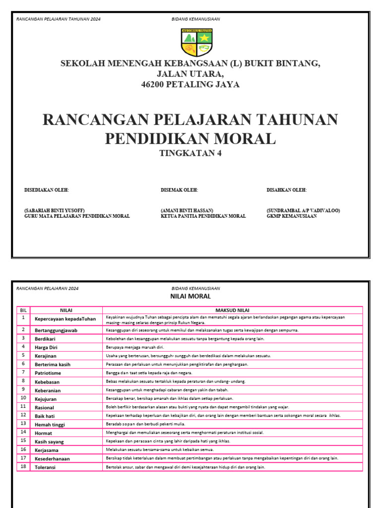 Rancangan Pelajaran Moral Tingkatan 4 | PDF