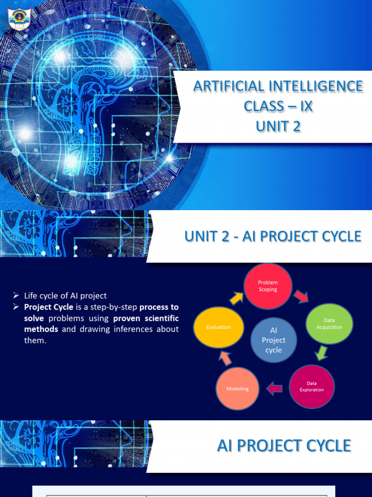 5213935-UNIT 2 AI PROJECT CYCLE With Modelling - Uploaded | Download ...